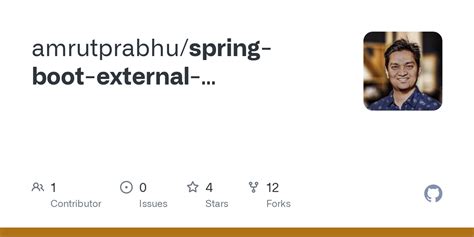 github amrutprabhu spring boot external configuration options