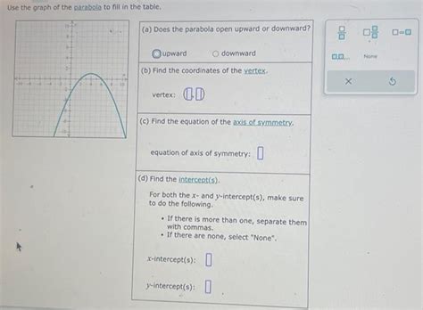 Solved Use The Graph Of The Parabola To Fill In The Table Chegg