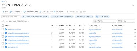 azure プライベート dns ゾーンのインターネットへのフォールバック azure dns microsoft learn