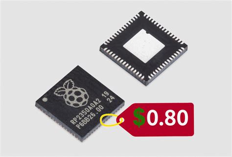 You Can Now Buy Raspberry Pi Rp2350 Mcu For 80 Cents And Up Rp2354a