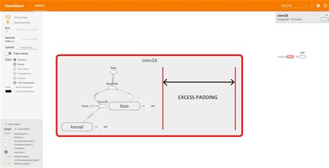 Excess Right Padding When Displaying Expanded Nodes In Graph View Issue Tensorflow