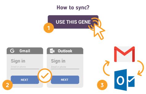 Sync Gmail With Outlook Using Free SyncGene Service