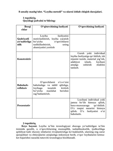 8 Amaliy Mashgulot Uchun Pdf