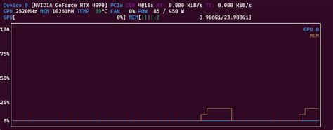Playgroundlabelanythingreadmezhmd At Main · Open Mmlabplayground