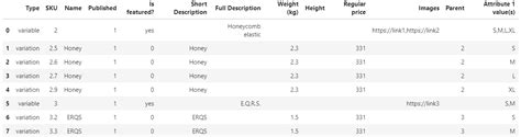 Python Copy Values From One Dataframe Column To Another Stack Overflow