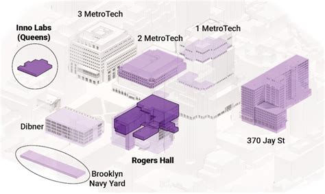 Capital Projects Nyu Tandon School Of Engineering