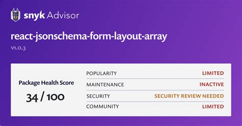 React Jsonschema Form Layout Array Npm Package Snyk