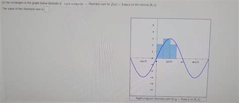 Solved A The Rectangles In The Graph