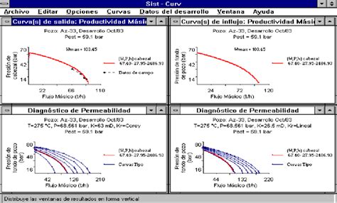 Permeability Diagnostic Sensitivity To The Relative Permeability Kr Download Scientific