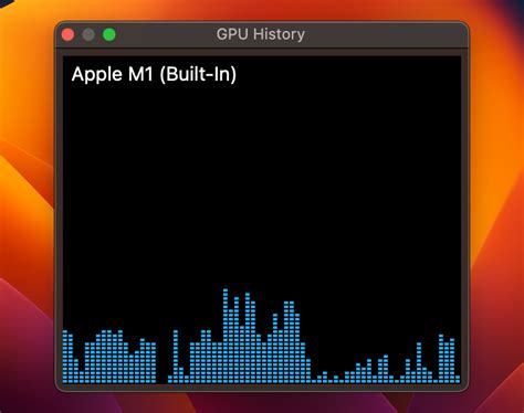 How To Monitor Your Mac CPU GPU And RAM Usage