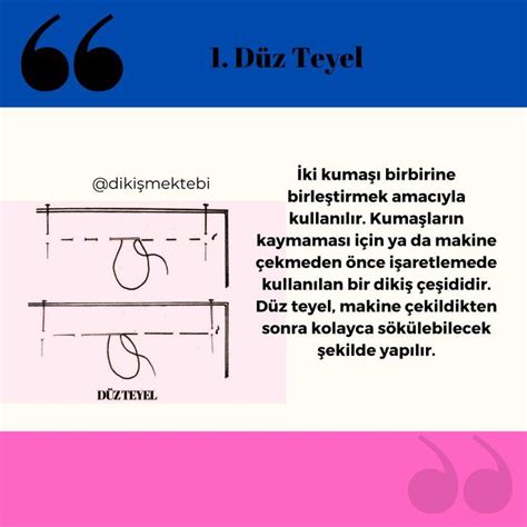 How To Use Different Types Of Objects Diagram