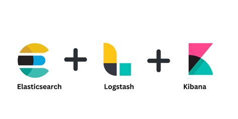 Elk Stack The Elastic Logstash Kibana Elk Stack By Faisal Basha