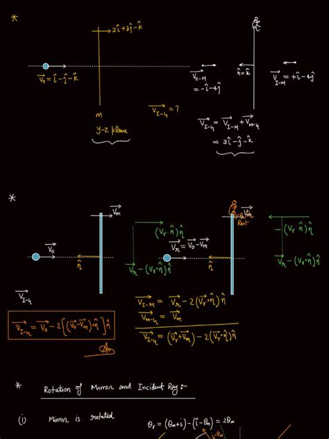 Geometrical Optics L 03 Class Notes Pdf