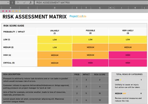 How To Make A Risk Assessment Matrix In Excel Top Templates How To Make A Risk Assessment Matrix In Excel Top Templates