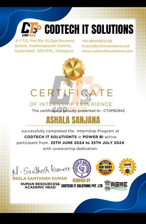 Sanjana Ashala On Linkedin Codtechitsolutions Powerbi Dataanalysis