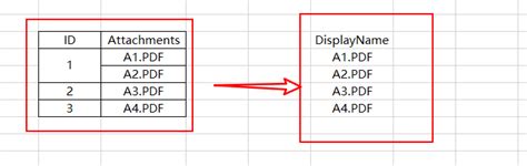 Solved Forall Collection Power Platform Community