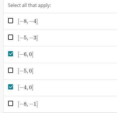 Solved You Want To Restrict The Domain Of The Function Shown Chegg