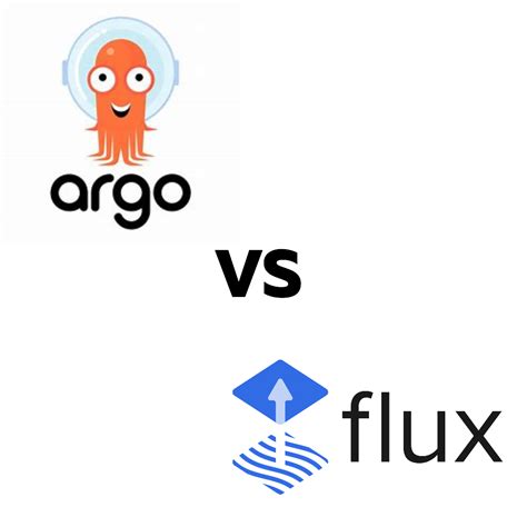 new approach integrating rollouts extension into argocd ui for