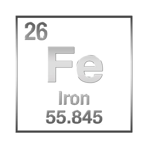 Iron Periodic Table Square