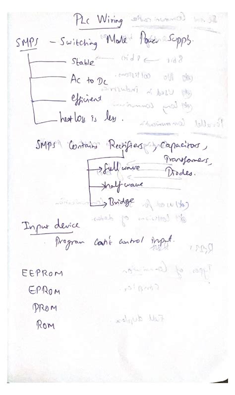 SOLUTION Hints About Plc Wiring Studypool