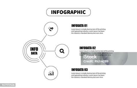 윤곽선은 원형 인포 그래픽 벡터 템플릿 3 요소입니다 3 단계로 서클 인포 그래픽 사업을 계획하십시오 창의적인 개념 계획 웹 배너 다이어그램 레이아웃 및 워크플로에