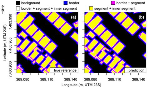 example the reference masks and their overlap a and for the predicted