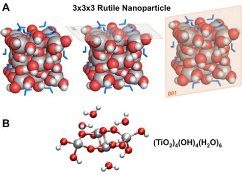 A TiO Rutile Nanoparticle Defined By TiO Units And Water Download Scientific
