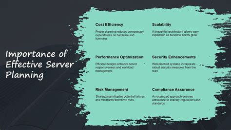 Comprehensive Server Architecture Diagram Template For Effective Planning Ppt H