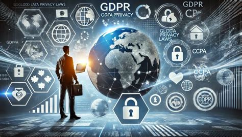 Bernardeth Gaspar On Linkedin Dataprivacy Gdpr Ccpa Pipeda Lgpd Datasecurity