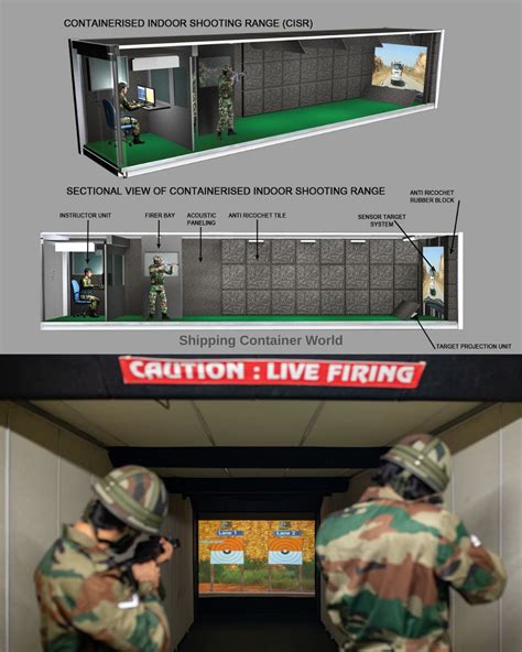 Shipping Container Turned Into Shipping Container World Facebook