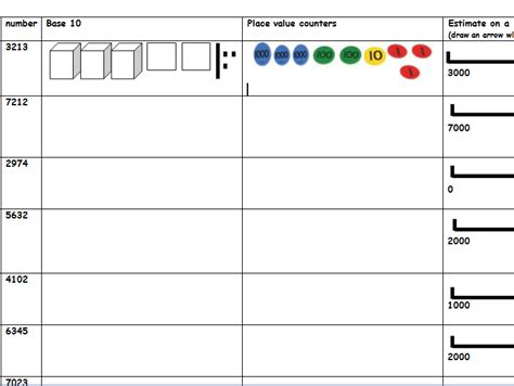Identify Represent And Estimate Numbers Using Different Identify