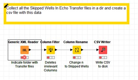 if requested xpath is not in file knime analytics platform knime
