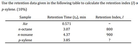 [solved] Use The Retention Data Given In The Following Ta