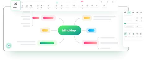 Features Available With EdrawMind Mind Mapping Software