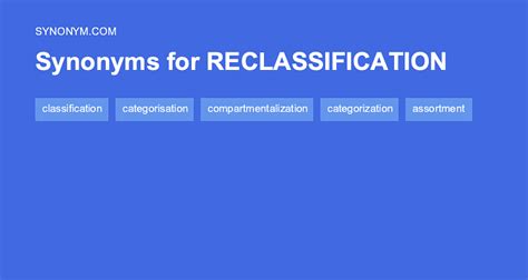 Another Word For Reclassification Synonyms And Antonyms