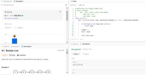 399daysofcodechallenge Rotatelist Leetcodechallenge Linkedlist Mahendra Babu Jammula