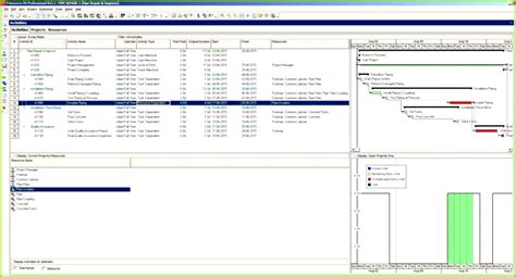 3 Excel Projektplanvorlage Meltemplates Meltemplates