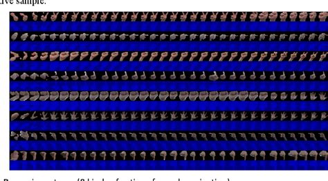 Figure 1 From 3d Dynamic Hand Gesture Recognition With Fused Rgb And Depth Images Semantic Scholar