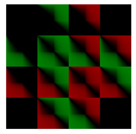 Multiple Parallel Morphological Anti Aliasing Algorithm Implemented In Fpga