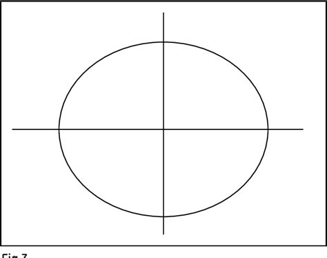 Figure 3 From Off Nominal Frequency Effect In A Classical Phasor Estimator Semantic Scholar