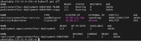 ramesh kumar verma on linkedin devops ci connectfour docker