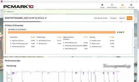 HP V10 DDR4 RGB REVIEW
