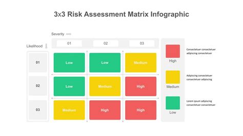 New Risk Assessment Matrix Template For Google Slides SlideKit
