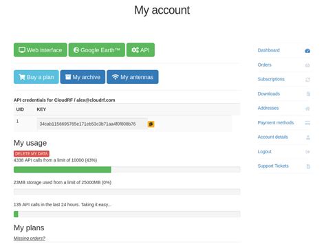 Getting Started With Cloud RF CloudRF