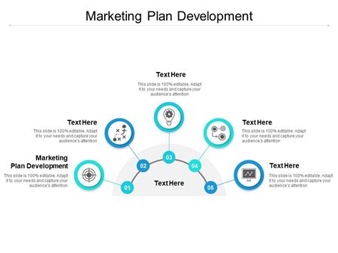 Marketing Plan Development Ppt Powerpoint Presentation Gallery