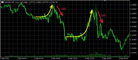 Step 1 Collecting Training And Test Data For Pattern Recognition Using