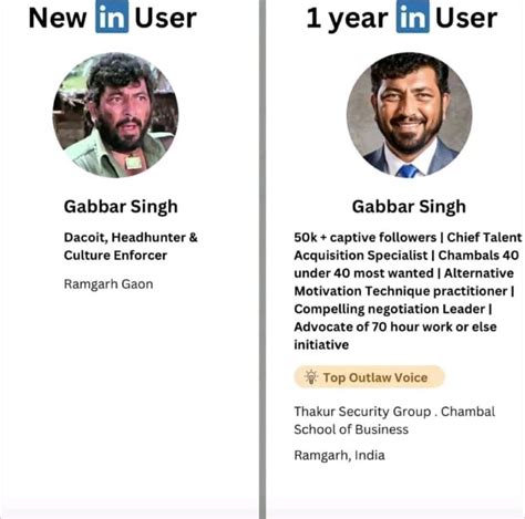 Karan Bhatia Posted On Linkedin