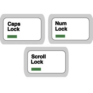 What Is Toggle Keys And How To Enable Toggle Keys On