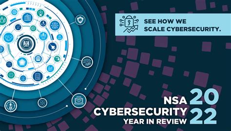 Nsa Publishes 2022 Cybersecurity Year In Review Csiac