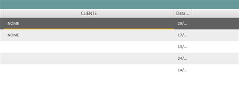 Column Resize Issues Ganttproject Desktop Support Ganttproject Support
